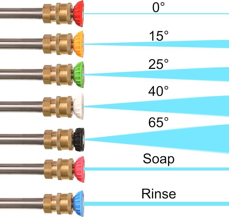 Water Blaster Nozzle Set – Paktec.nz
