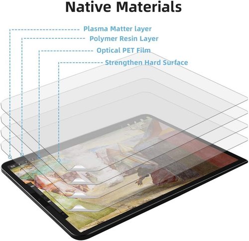 iPad Pro 12.9 Paper-feel Screen Protector – Paktec.nz