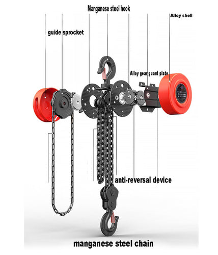 Chain Block Tackle Hoist 2T 3M – Paktec.nz